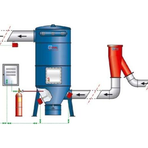 FIRE-PREVENTION SYSTEMS • C&L Industrial - Atlas Copco Air Compressors